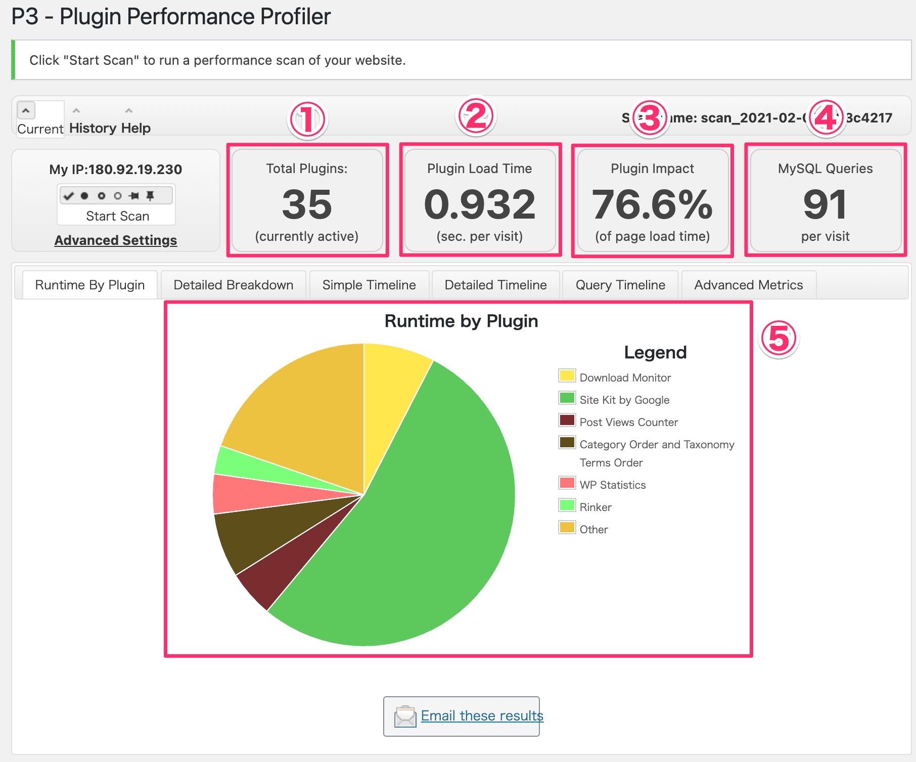 【WordPress】足を引っ張っている高負荷プラグインを簡単に調べる方法